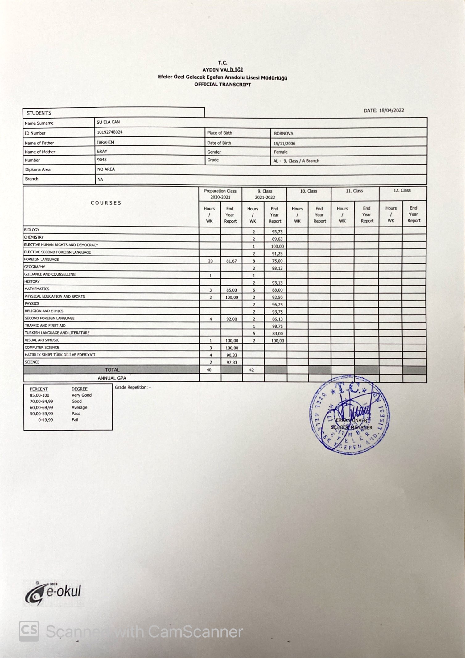 Index of /media/uploads/students/15332/applicationEvraklari/